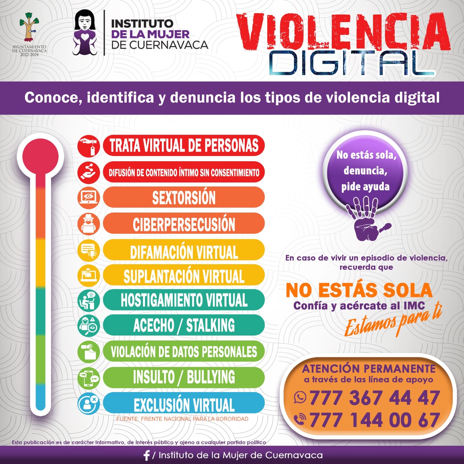 Violencia Digital - Instituto de la Mujer de Cuernavaca