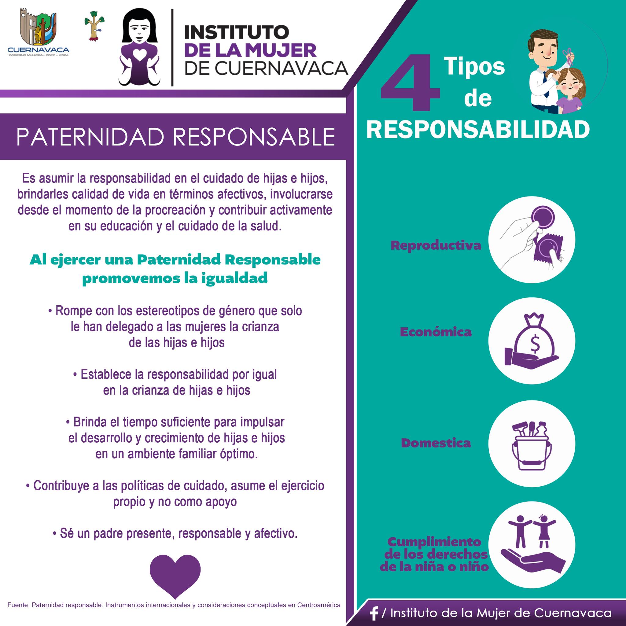 Paternidad Responsable: Promoviendo la Igualdad - Instituto de la Mujer ...