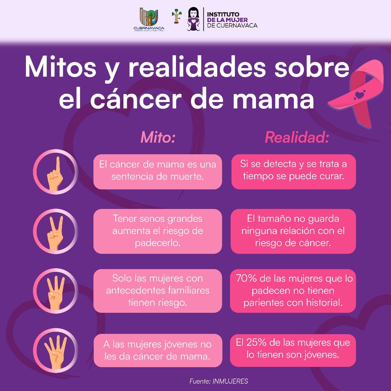 Octubre Mes Rosa: ¡Lleva un estilo de vida saludable y chécate! - IMC - Instituto de la Mujer de ...