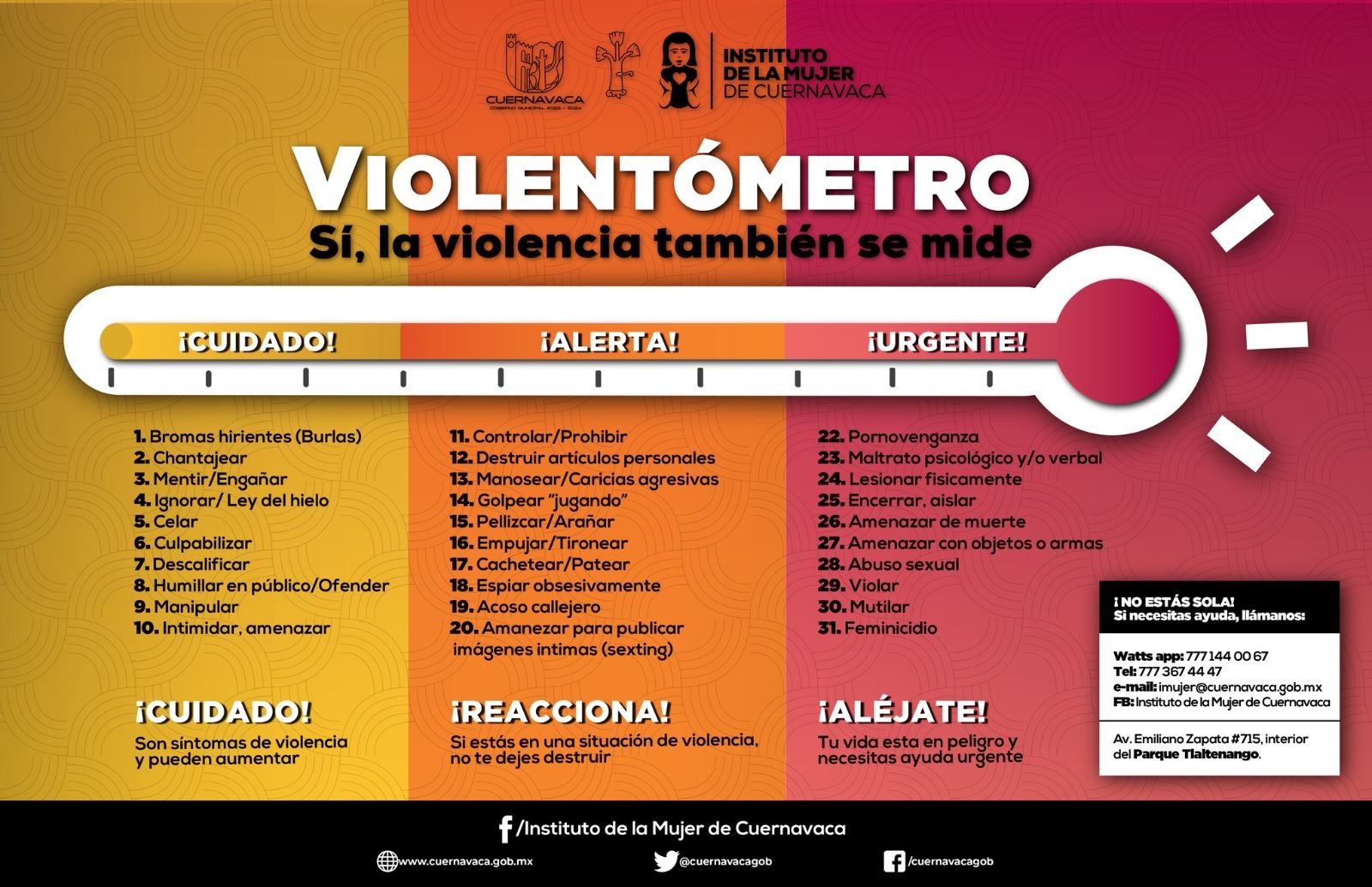 25 de Noviembre: Aprende a Identificar y Prevenir la Violencia con el Violentómetro - Instituto ...