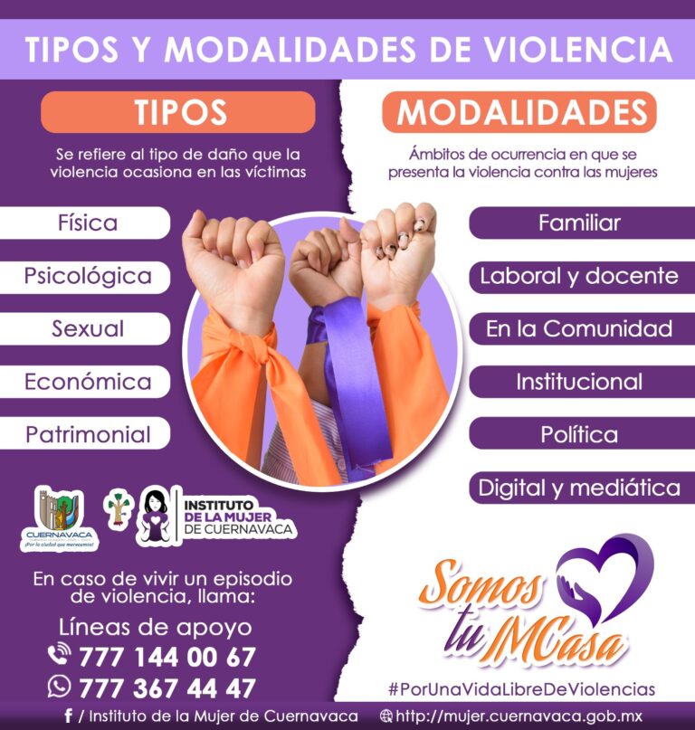🚫 NO NORMALICEMOS LA VIOLENCIA 🚫 - Instituto de la Mujer de Cuernavaca
